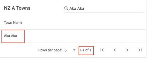 Mudtable Filter Results Now Behaving Correctly With Pagination · Issue