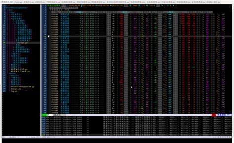 what is the one thing you like most about vim quora