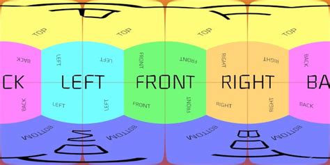 Free Download Of Hdr Maps For Architecture • Blender 3d Architect