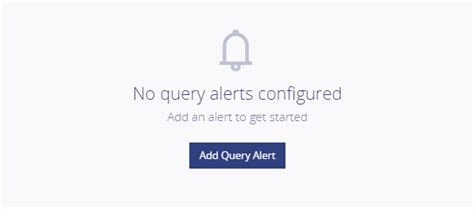 No Query Alert