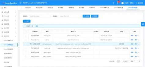 推荐3个开源的快速开发平台前后端都有项目经验又有着落了 腾讯云开发者社区 腾讯云