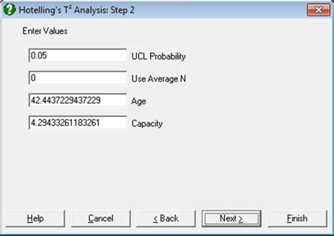 Unistat Statistics Software Quality Control Hotellings T Squared Analysis