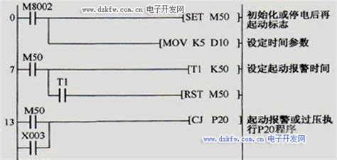 用三菱plc fx2n实现pid控制变频器实例 三菱plc控制变频器恒压供水系统 plc进行pid控制 csdn博客