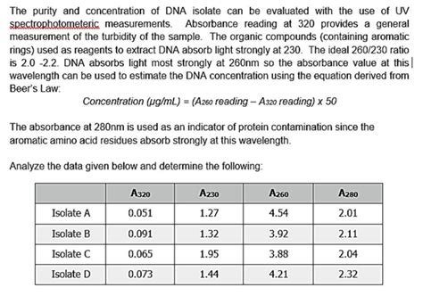 Answered Show Complete Solutions Q3 Which… Bartleby
