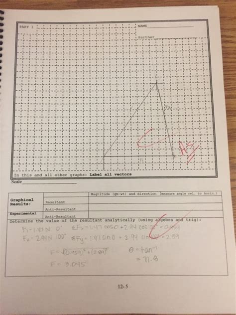 Solved Draw All 4 Vector Diagrams To Scale And Determine