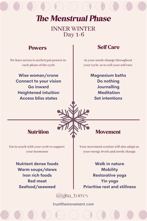 40 Hormone Health Ideas Hormone Health Health Hormones