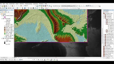 Creating A Tin From Raster Data Arcgis Youtube