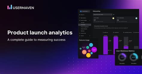 Product Launch Analytics A Complete Guide To Measuring Success