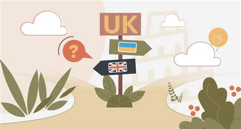 Difference Between The Language Codes And The Country Ones Technolex