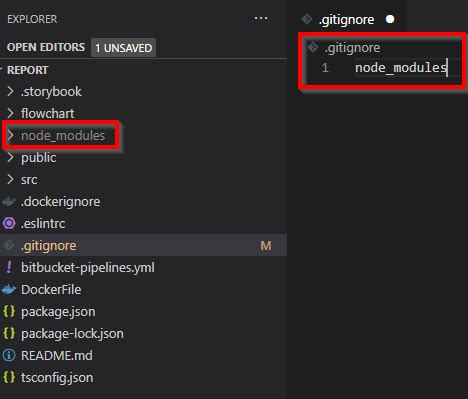 Not Marking Files Ignored Via Gitignore With Gray Issue Microsoft Vscode GitHub