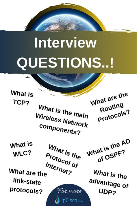 Network Engineer Interview Questions And Answers Ipcisco Eng