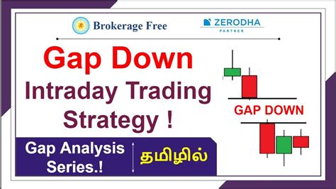 Gap Down Intraday Trading Strategy தமழல Gap Analysis Series Part 2