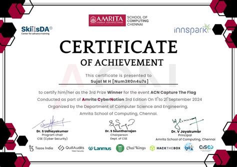 sujal m h on linkedin cybersecurity ctf capturetheflag