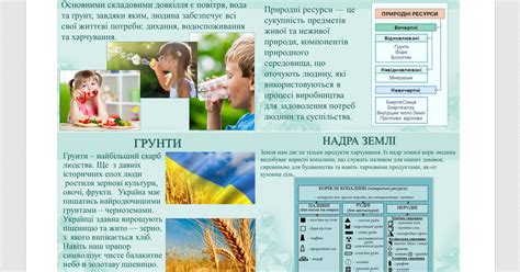 «Навколишнє середовище — джерело життєвоважливих для людини ресурсів Пізнаємо природу 5