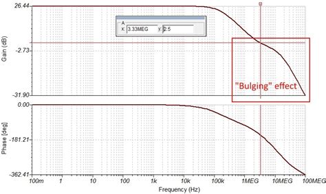 OPA Noise Simulation Amplifiers Forum Amplifiers TI E E Support Forums