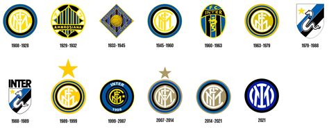 Inter Milan Removes Fc From Badge In Push To Become Icon Of Culture
