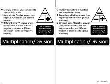 Integer Operations Flip Book By In The Sum TPT