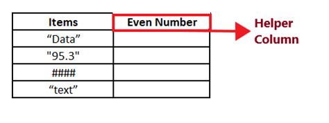 Excel EVEN Function Your Guide To Parity Free Online Tutorial Library