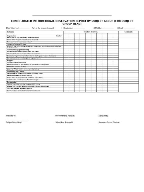 Instructional Observation Checklist Pdf Teachers Human Communication