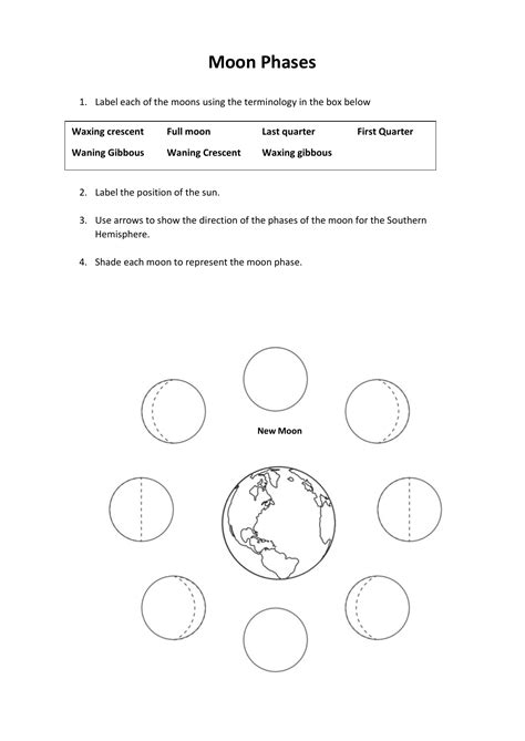 Phases Of The Moon Diagram To Label Printable Diagram Of The Phases Of