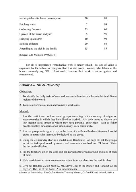 Module Gad Training Pdf