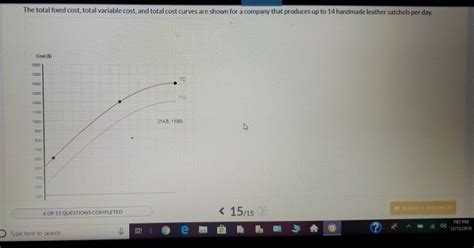 Solved The Total Fixed Cost Total Variable Cost And Total Chegg Com