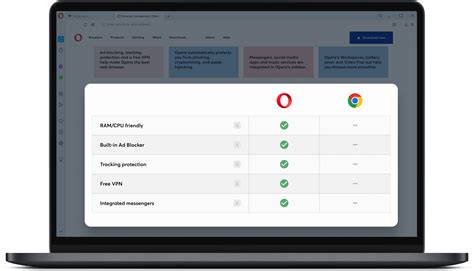 Is Opera Browser Safe Secure Private Browser Opera