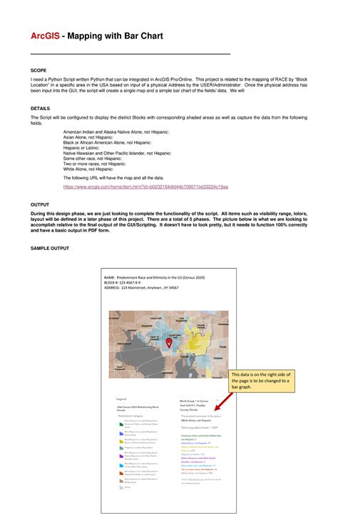 Gis Race Specifications Arcgis Mapping With Bar Chart
