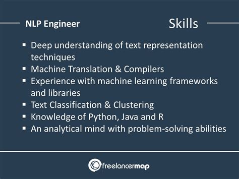 What Does An Nlp Engineer Do Career Insights What Does An Nlp Engineer Do Career Insights