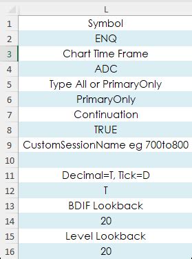 Level Function Using Excel RTD Formulas News Cqg Com