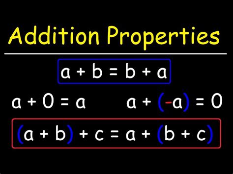 Zero Property Of Addition Definition