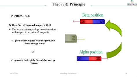 Nmr Spectroscopy Pptx