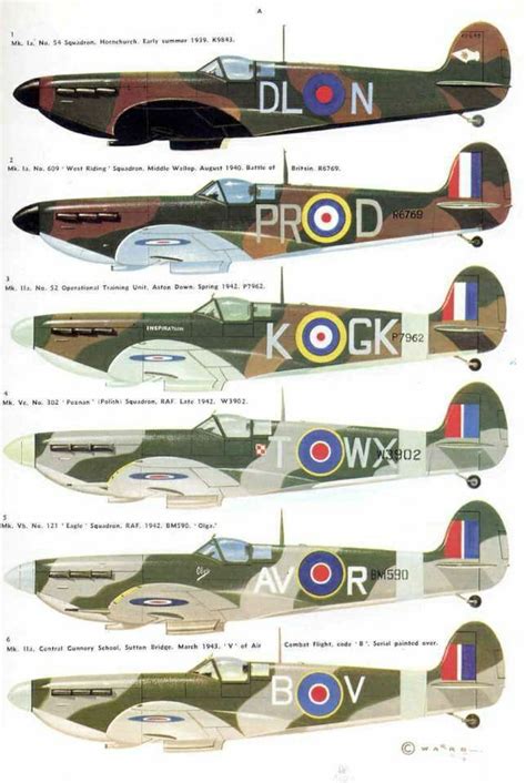 Spitfire Supermarine Spitfire Wwii Airplane Wwii Aircraft