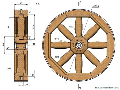 Как сделать деревянное колесо своими руками чертежи Колесо телеги Колесо Ветряная мельница