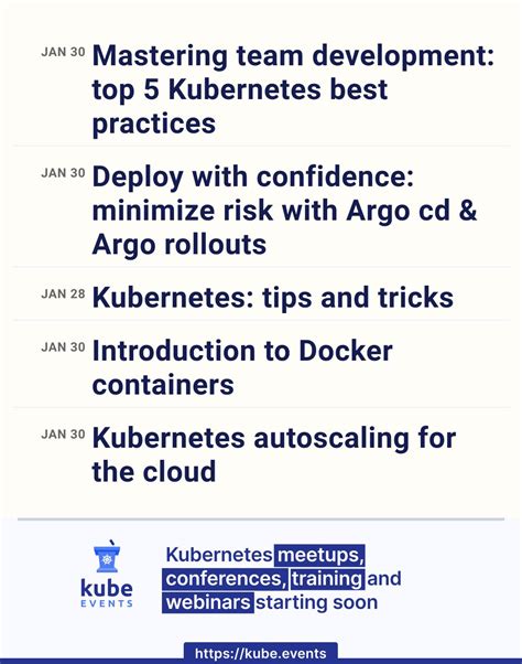 Learnk8s Posted On Linkedin