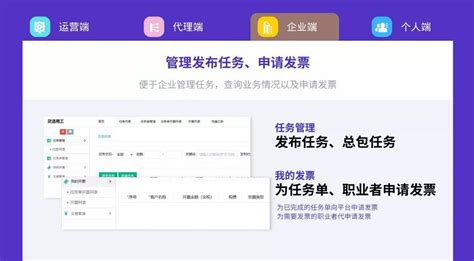 灵活用工平台搭建介绍，灵活用工平台系统软件源码及功能讲解 知乎