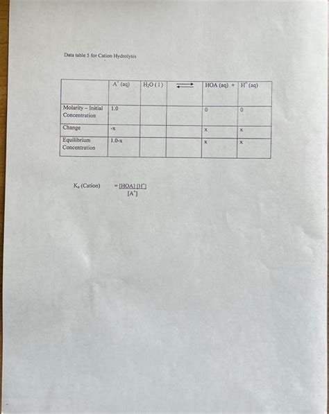 Can Someone Please Solve For Data Table 5 And 6 Based