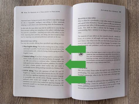 How To Use Bullet Points In Your Writing Non Fiction Book Editor Ghostwriter Charlie Wilson