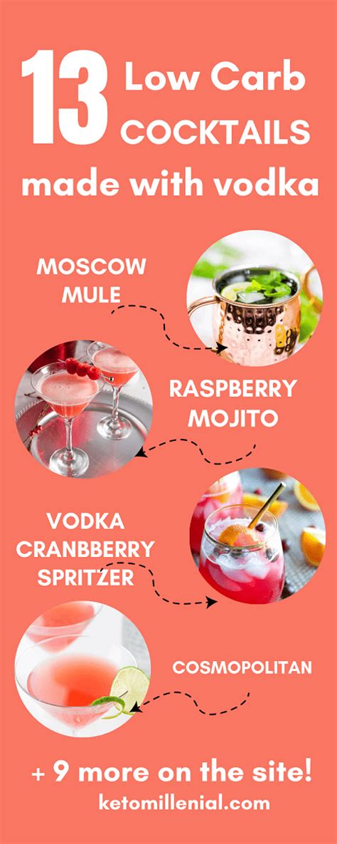 13 Low Carb Drinks With Vodka And Best Keto Cocktails Keto Millenial