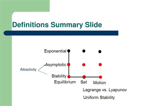PPT Some Fundamentals Of Stability Theory PowerPoint Presentation Free Download ID