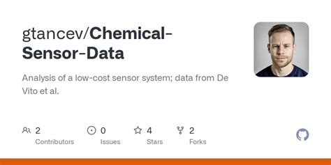 GitHub Gtancev Chemical Sensor Data Analysis Of A Low Cost Sensor System Data From De Vito
