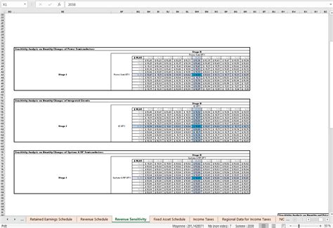 Fixed Asset Schedule Excel Model Template Eloquens