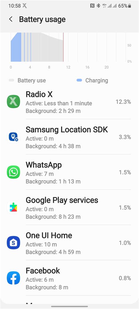 Can Anyone Tell Me What Location Samsung Sdk Is Please R Samsung