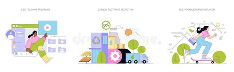 Sustainability Methods Stock Illustrations 1423 Sustainability