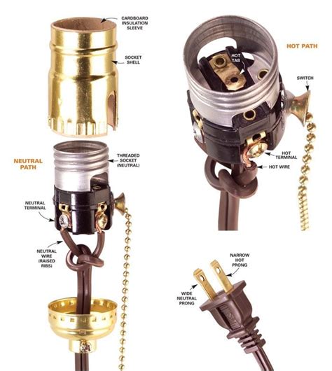 Wiring A Lamp Switch