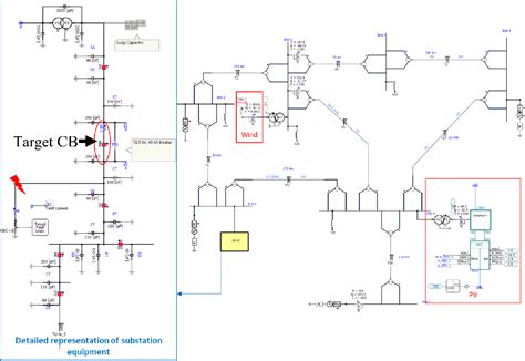 Figure 5 From Impact Assessment Of Inverter Based Resource Integration