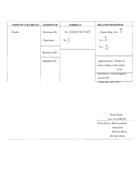Types Of Lcr Circuit Consists Of Formula Related Definition Pdf
