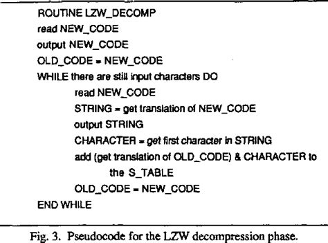 Figure 1 From The Lempel Ziv Welch Lzw Data Compression Algorithm For Packet Radio Semantic