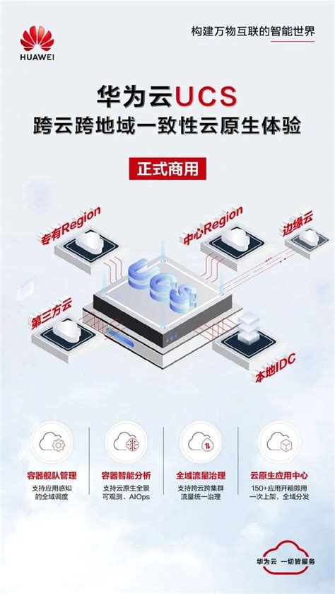华为云 ucs 宣布商用，业界首个分布式云原生服务 知乎