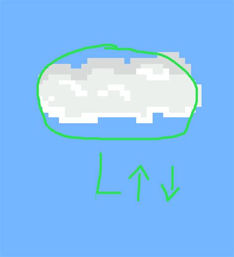 C How Do I Animate My Cloud To Go Up And Down Questions Answers